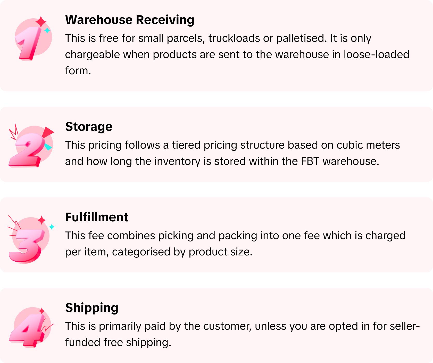 Learn more about seller-funded free shipping here